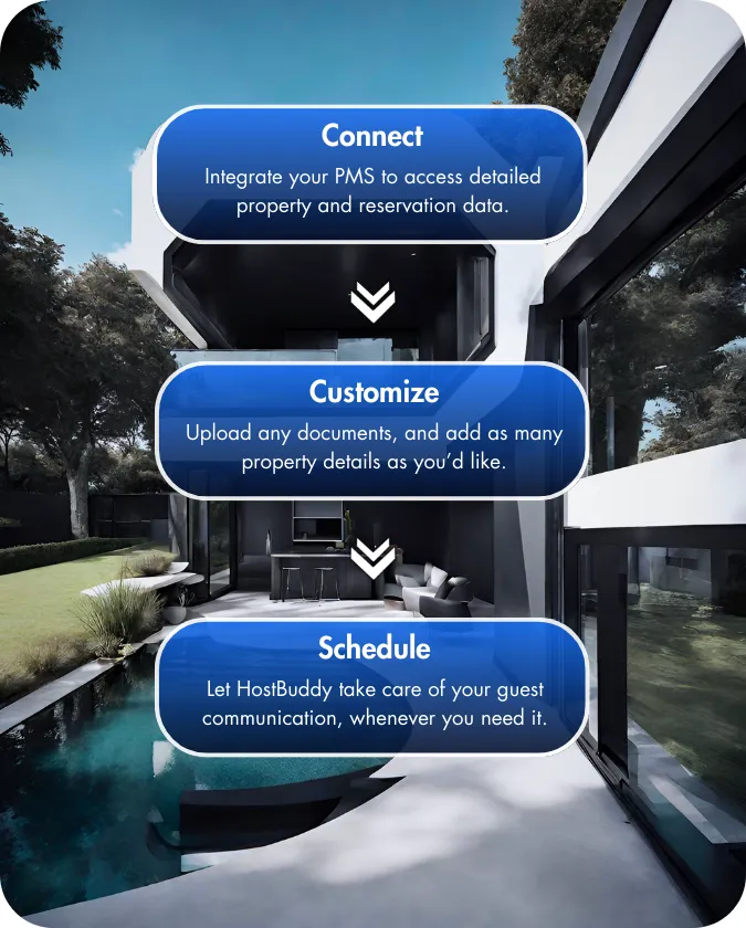 HostBuddy AI HostBuddy AI